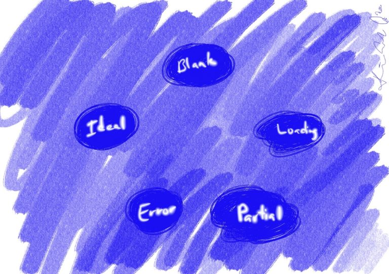 The 5 UI States Every Screen Should Have – The Nomad Programmer